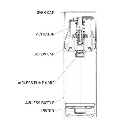 airless pump bottle | XingYuan